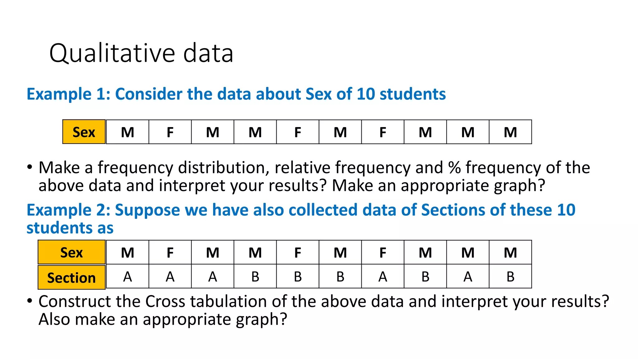 Graphical Representation of Data.pdf