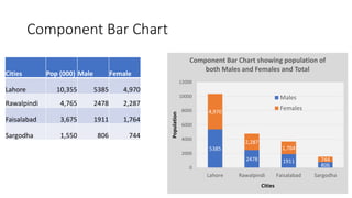 Graphical Representation of Data.pdf