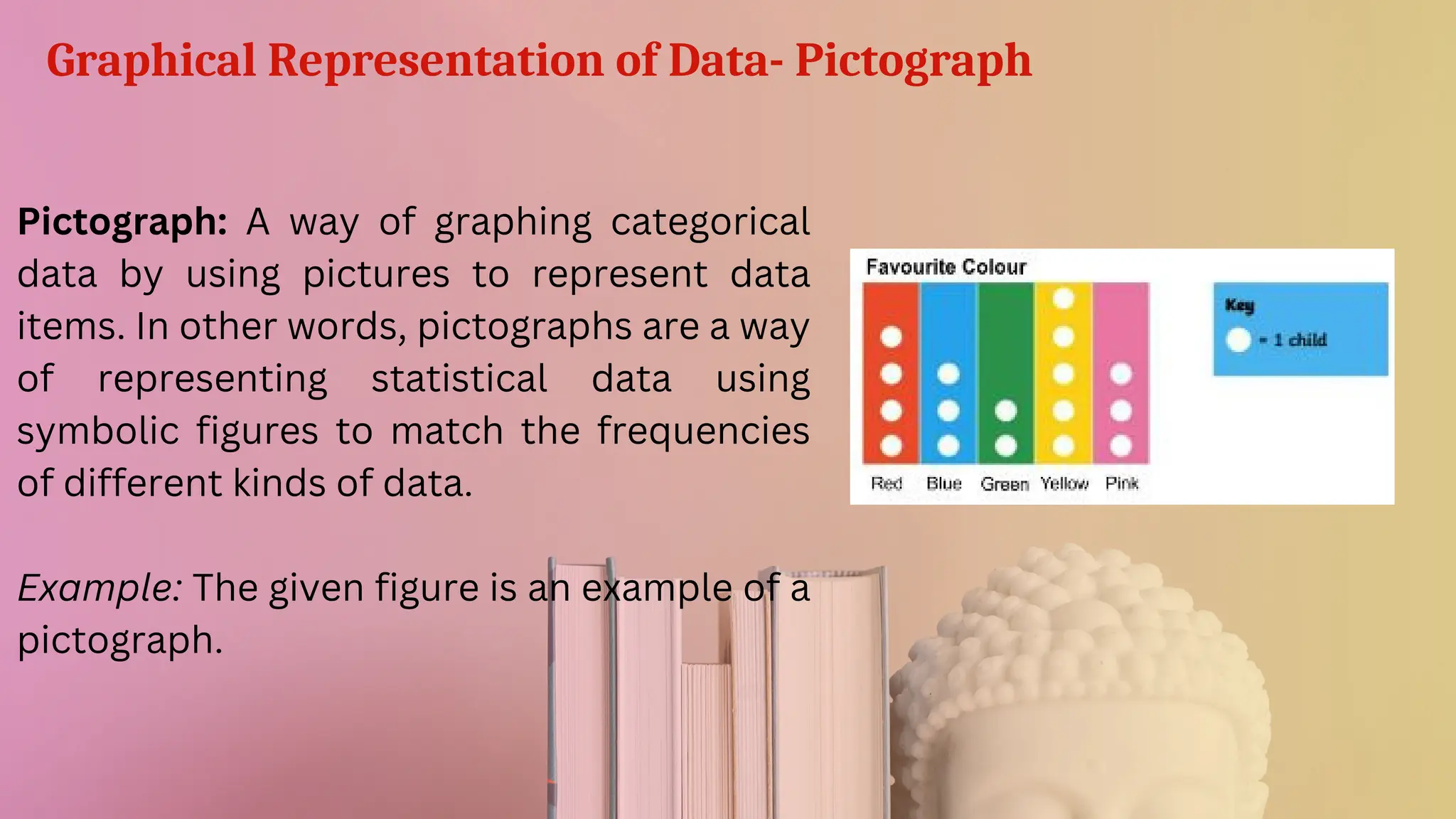 Graphical Representation of Data by Dr. Vikramjit Singh | PDF