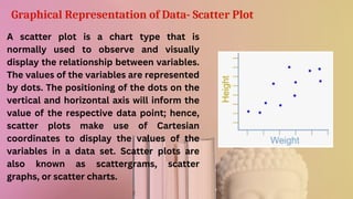 Graphical Representation of Data by Dr. Vikramjit Singh | PPT