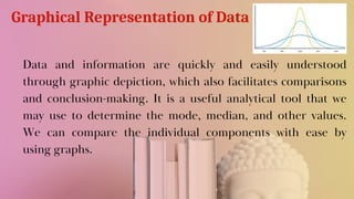 Graphical Representation of Data by Dr. Vikramjit Singh | PPT