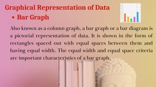 Graphical Representation of Data by Dr. Vikramjit Singh | PPT