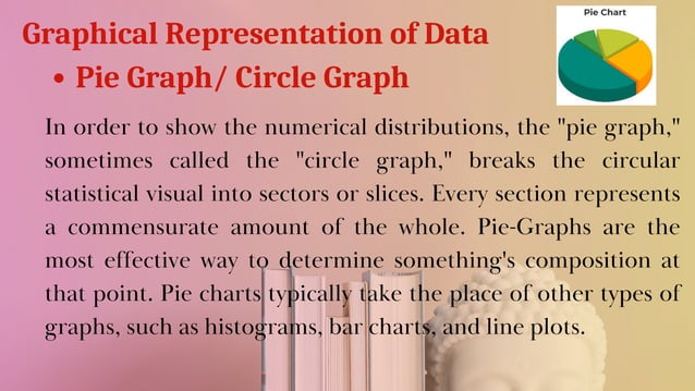 Graphical Representation of Data by Dr. Vikramjit Singh | PPT