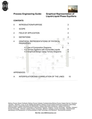 Graphical Representation of Liquid-Liquid Phase Equilibria | PDF