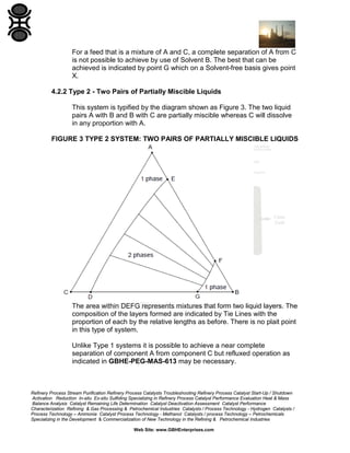 Graphical Representation of Liquid-Liquid Phase Equilibria | PDF