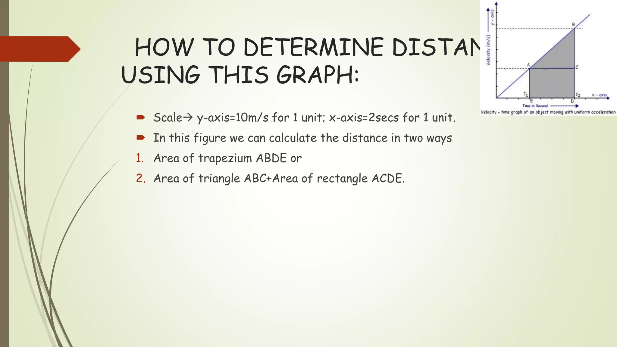 GRAPHICAL REPRESENTATION OF MOTION💖.pptx