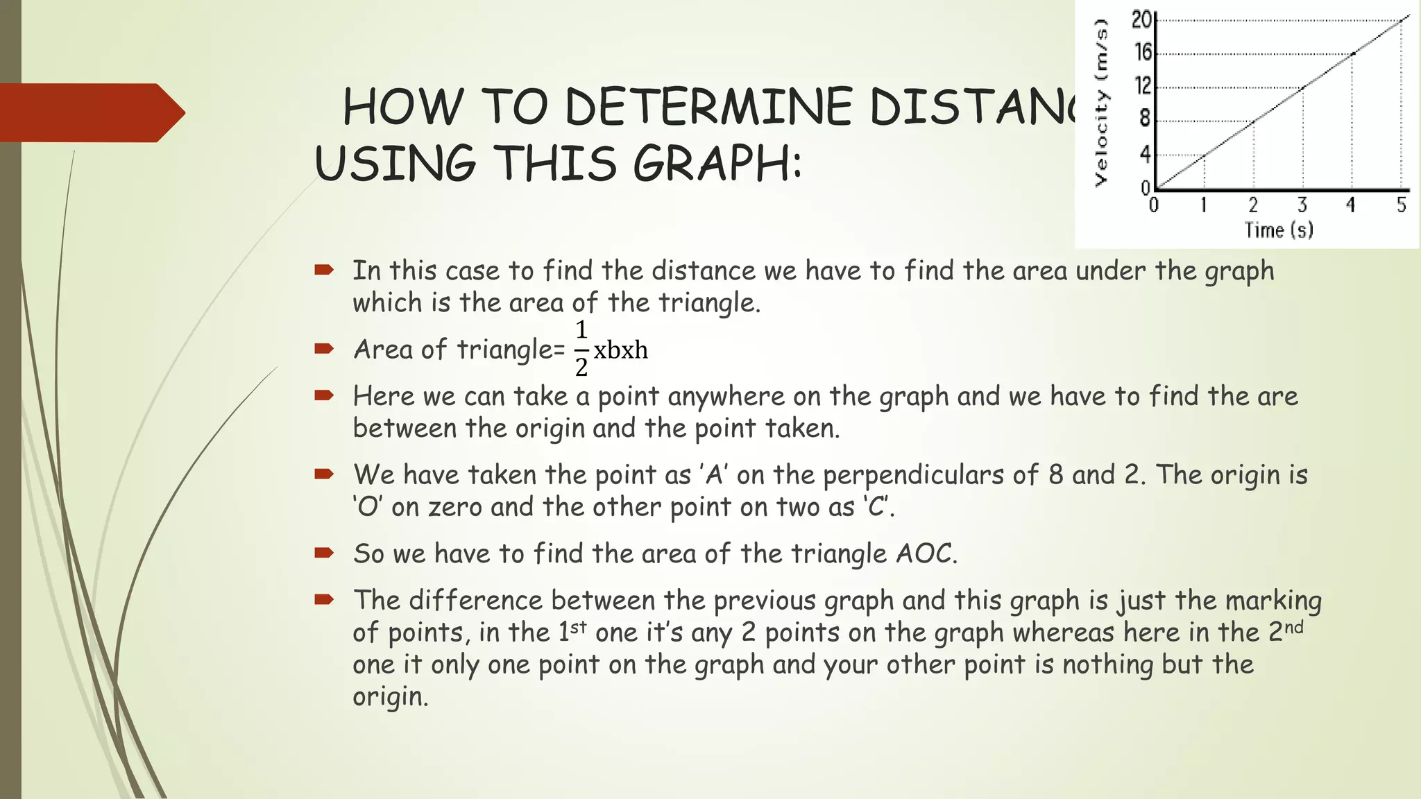 GRAPHICAL REPRESENTATION OF MOTION💖.pptx