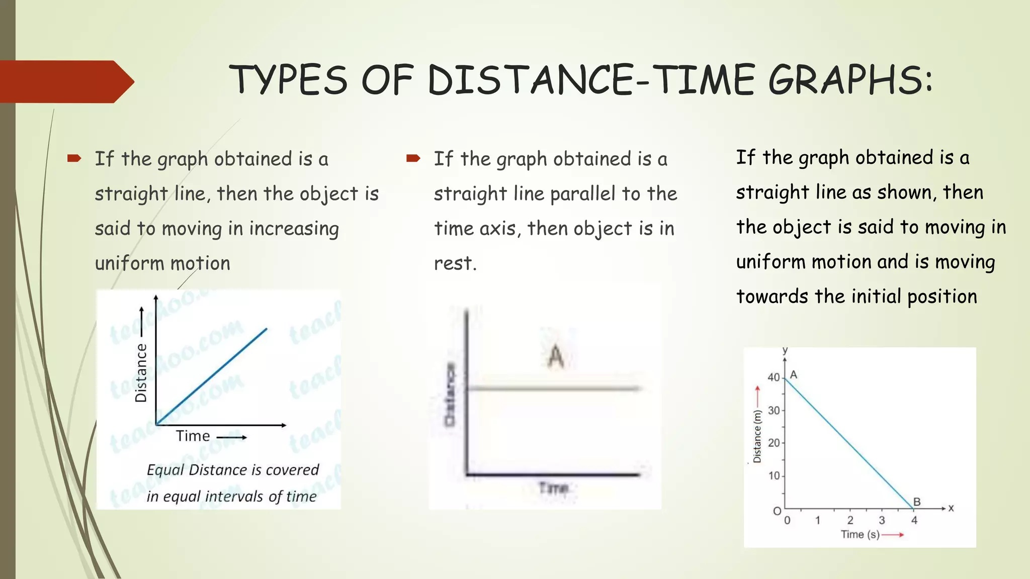 GRAPHICAL REPRESENTATION OF MOTION💖.pptx