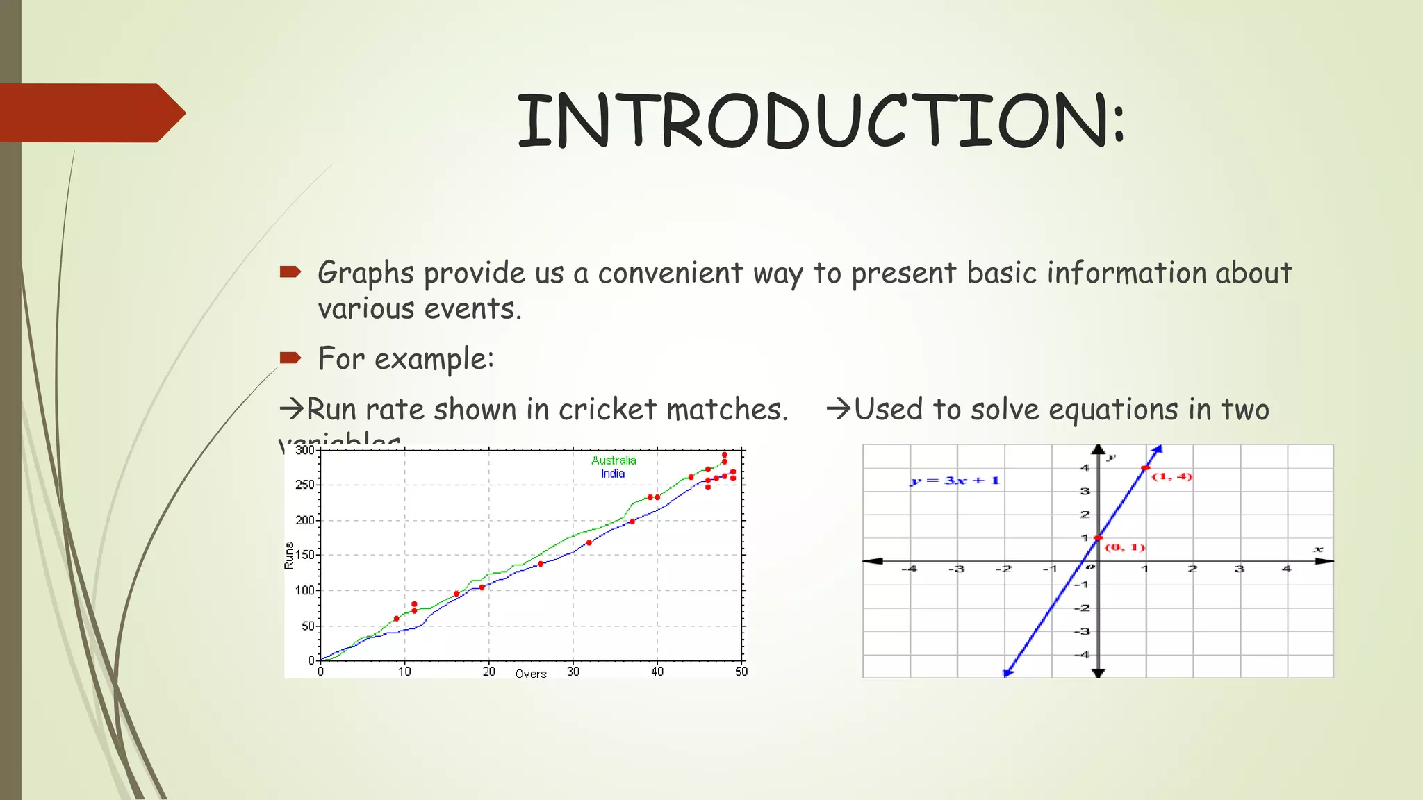 GRAPHICAL REPRESENTATION OF MOTION💖.pptx