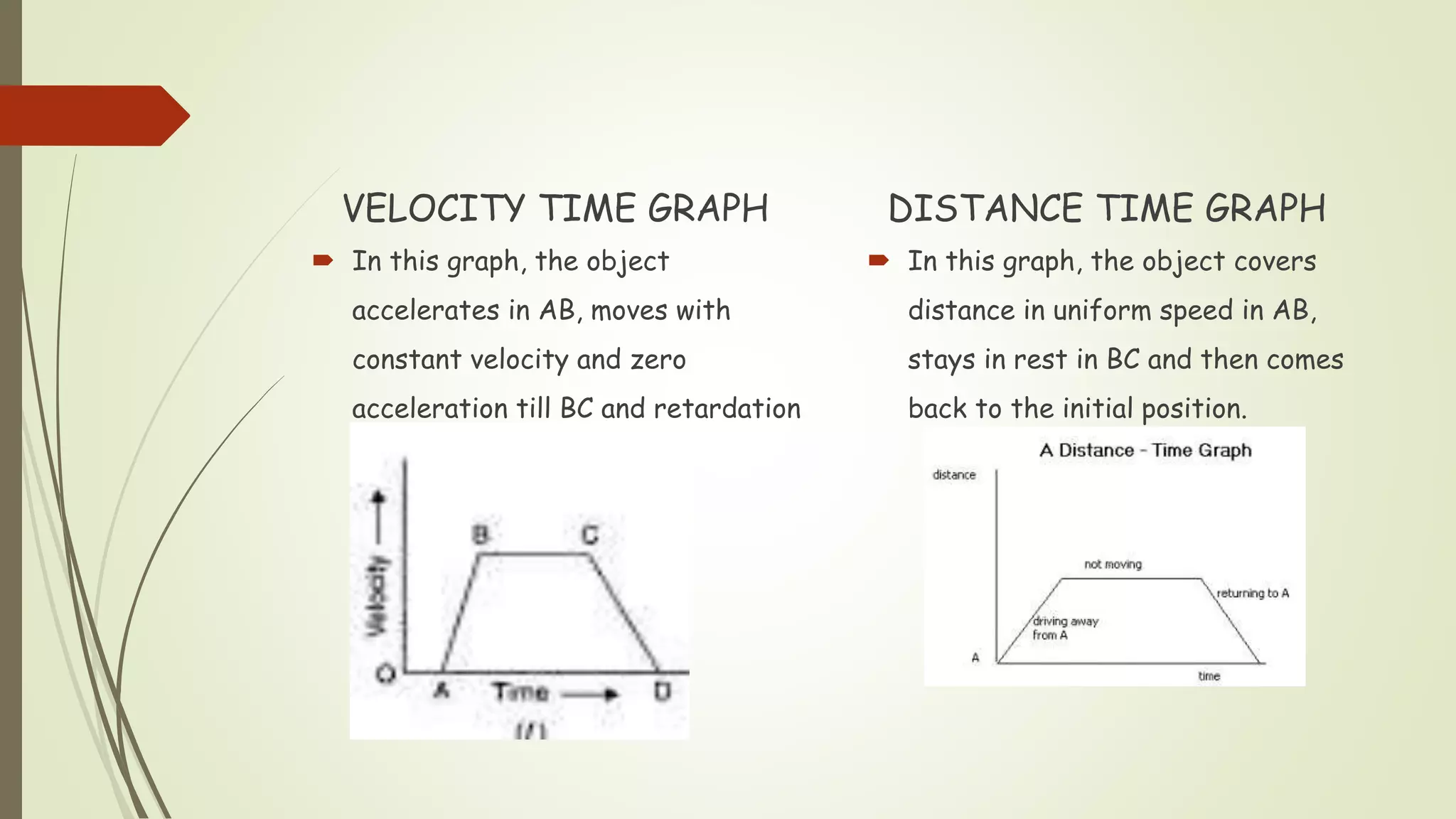 GRAPHICAL REPRESENTATION OF MOTION💖.pptx