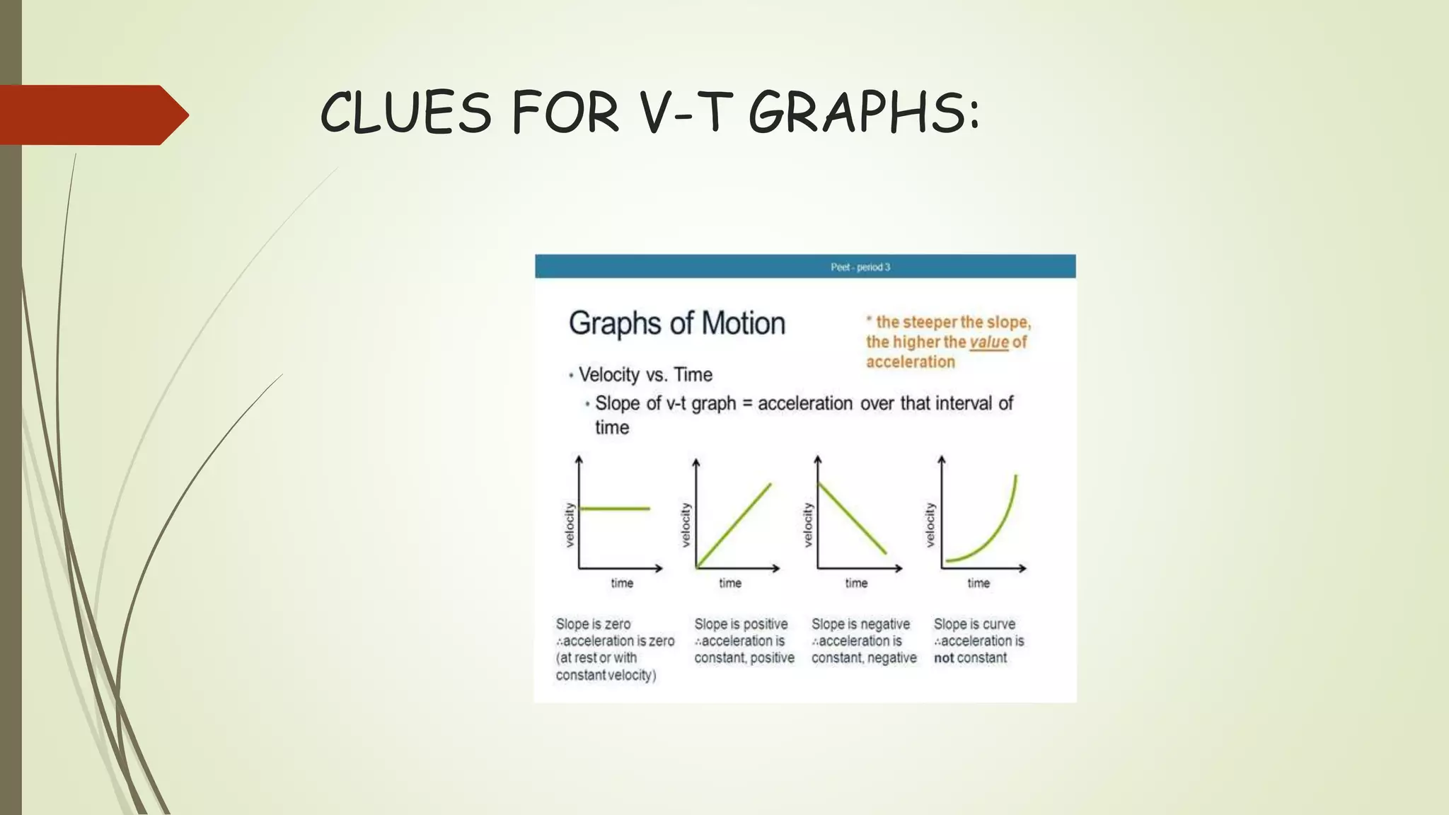 GRAPHICAL REPRESENTATION OF MOTION💖.pptx