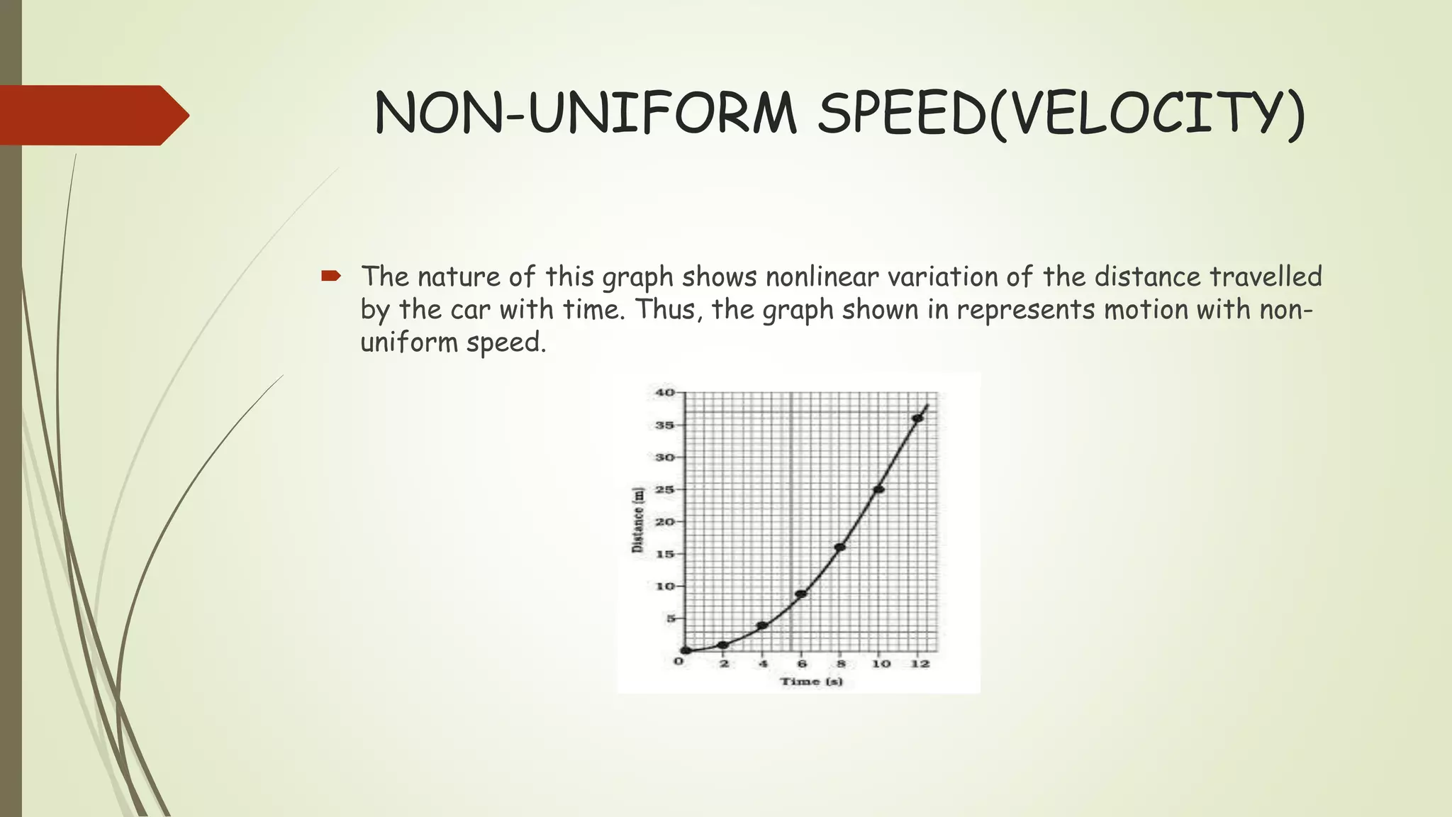 GRAPHICAL REPRESENTATION OF MOTION💖.pptx