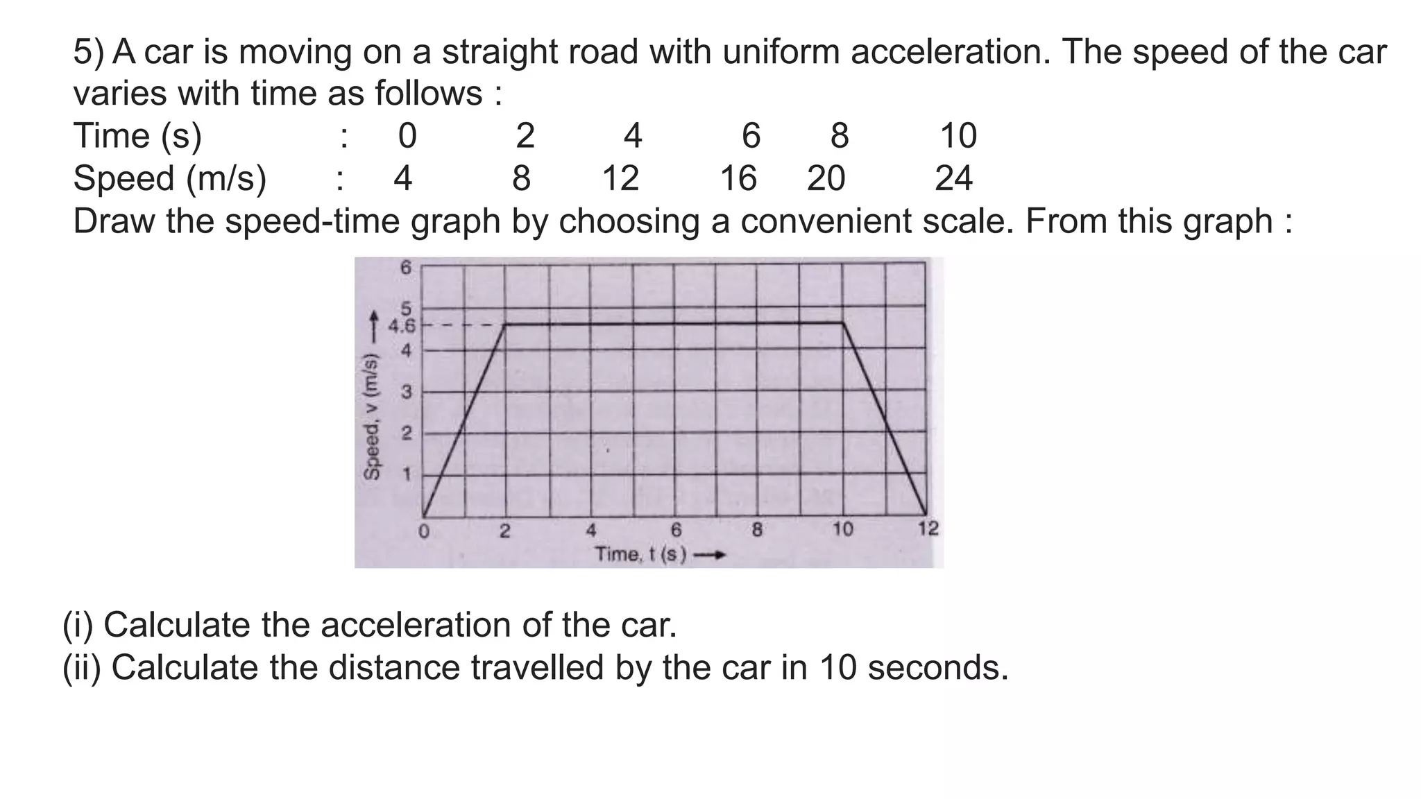 Graphical representation of motion ppt | PPTX