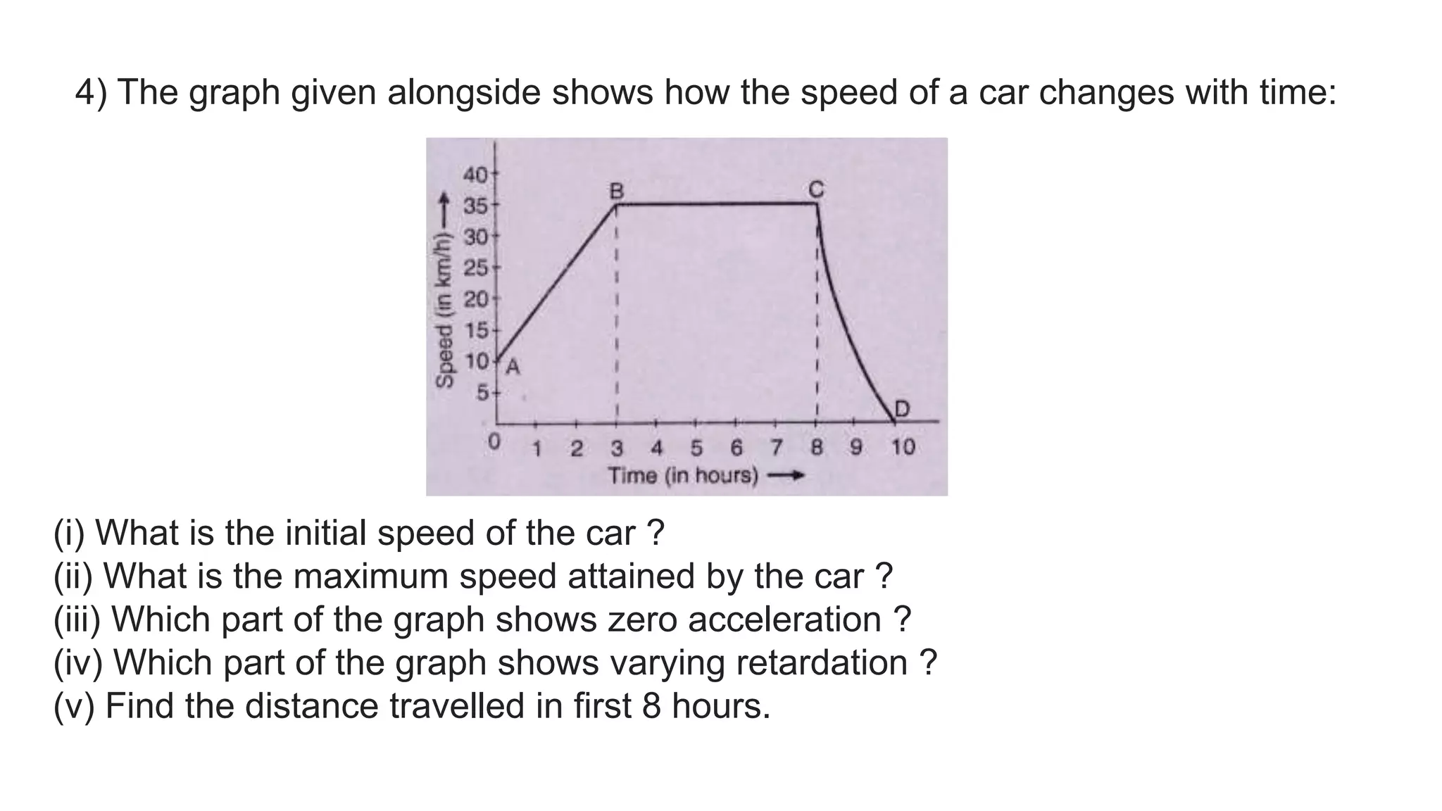 Graphical Representation Of Motion Ppt Pptx Physics Science