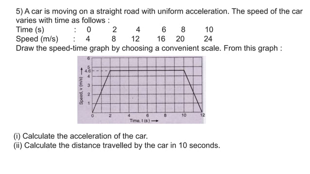 Graphical representation of motion ppt | PPTX | Physics | Science