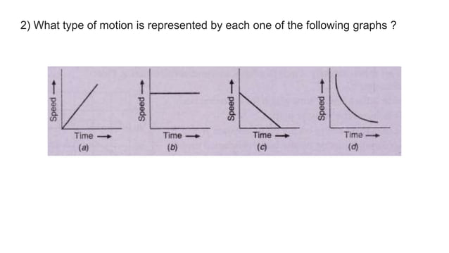 Graphical representation of motion ppt