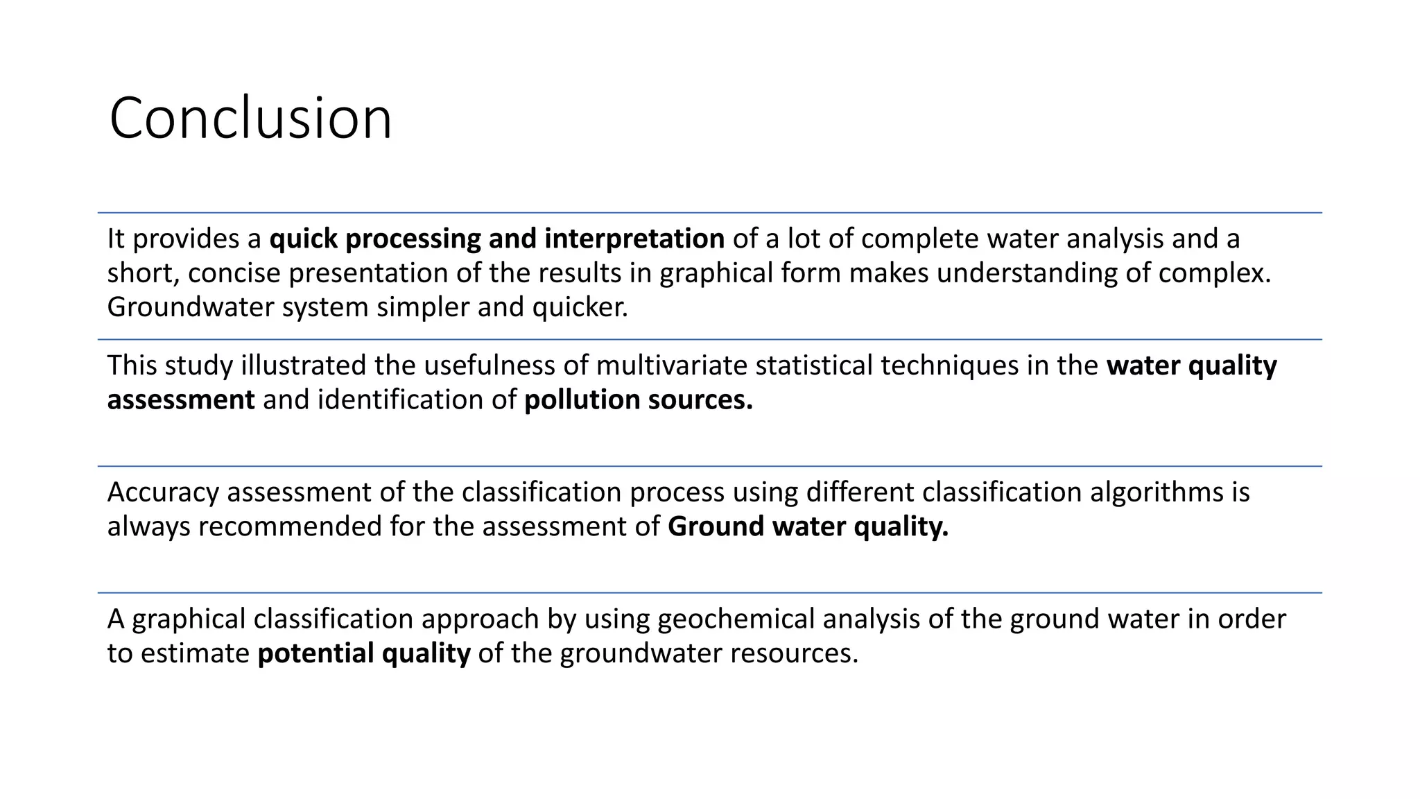 Graphical representation of water quality data.pptx