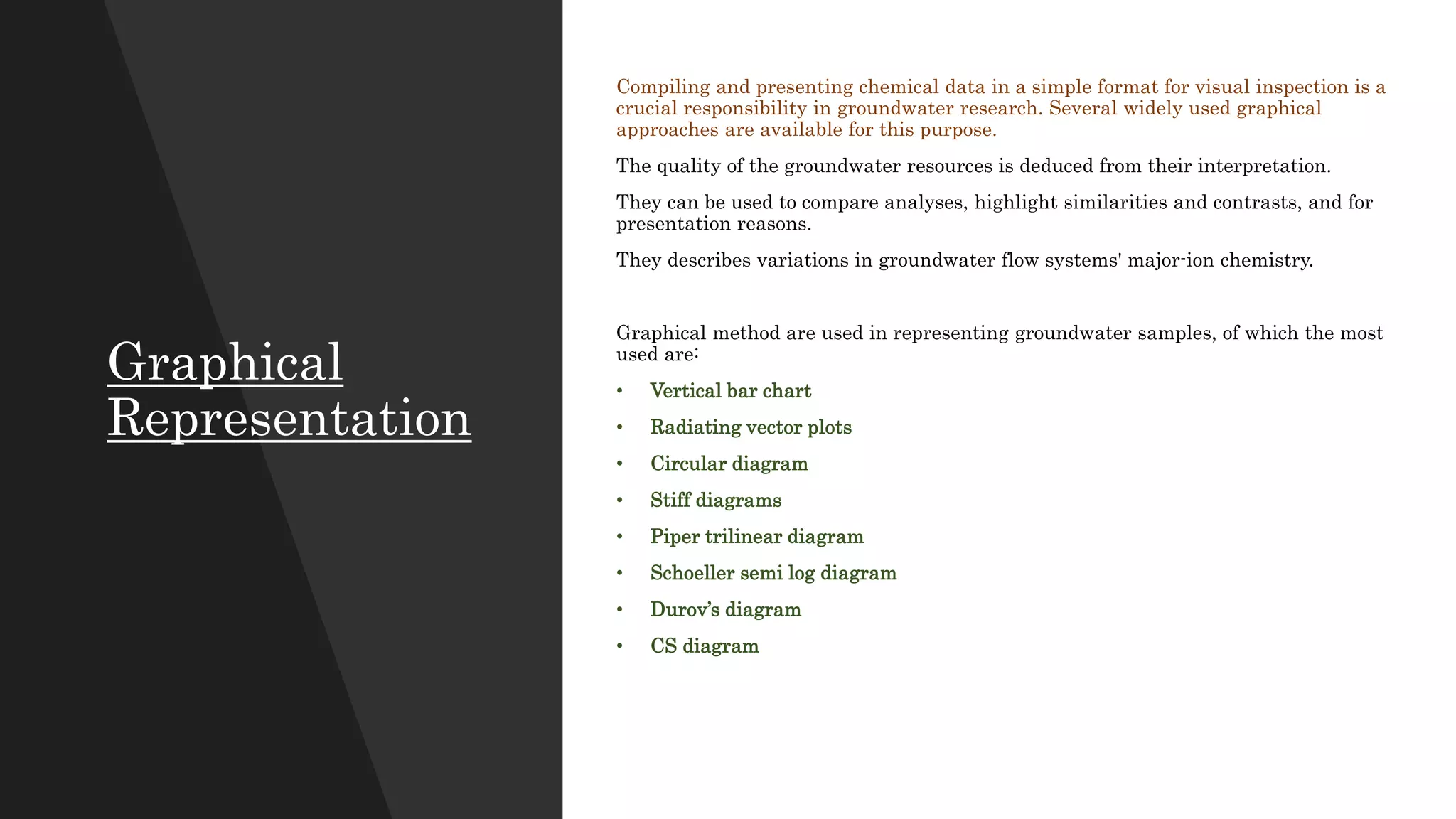 Graphical representation of water quality data.pptx