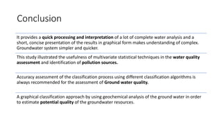 Graphical representation of water quality data.pptx