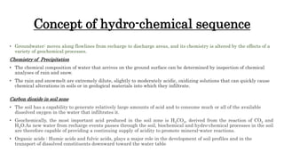 Graphical representation of water quality data.pptx