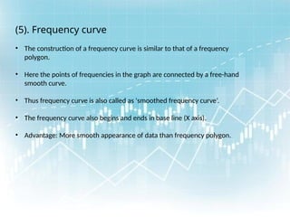 Mastering Graphical Representations in Data Analysis | PPT