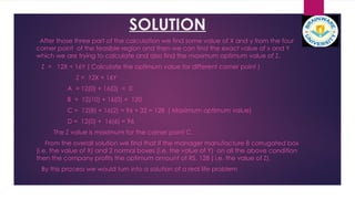 Graphical Solution in LPP along with graphs and formula | PPTX ...