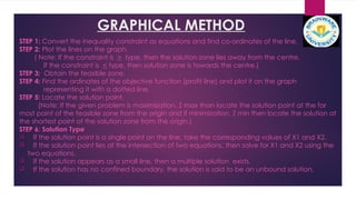 Graphical Solution in LPP along with graphs and formula | PPTX ...