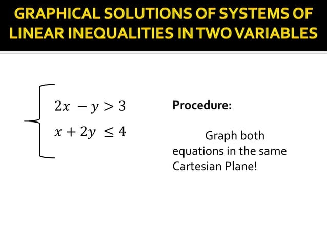 Graphical solutions of systems of linear inequalities in two variables ...