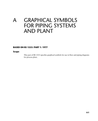 Graphical symbols for piping and plant | PDF