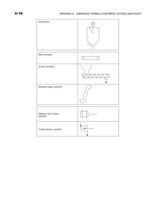Graphical symbols for piping and plant | PDF