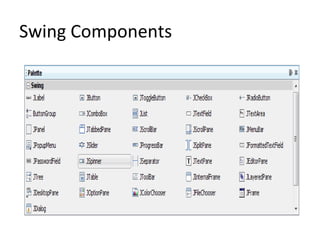 Swing and Graphical User Interface in Java | PPT