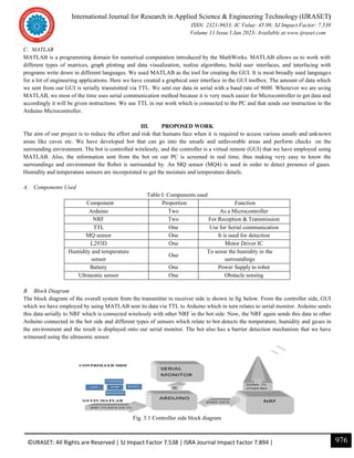 Graphical User Interface Based Wireless Controlled Environment Monitoring Robot.pdf