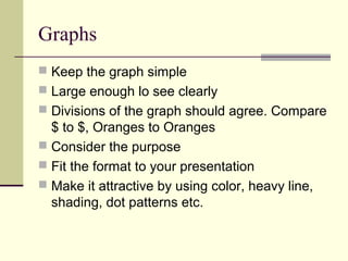 Graphic and visual aids in communication | PPT