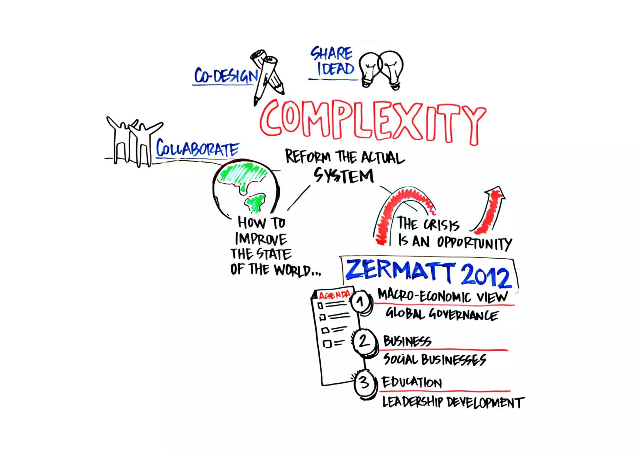 Graphic definition of towards the common good | PPT