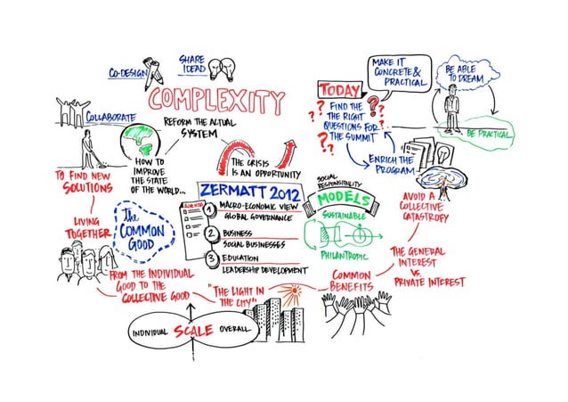 Graphic definition of towards the common good | PPT