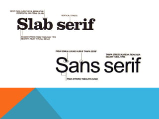 Introduction to Graphic Design | PPT