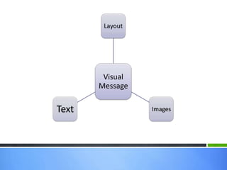 Graphic design | PPTX