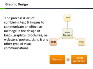 Graphic design | PPTX