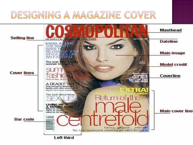 Graphic Design - Magazine Cover | PPT
