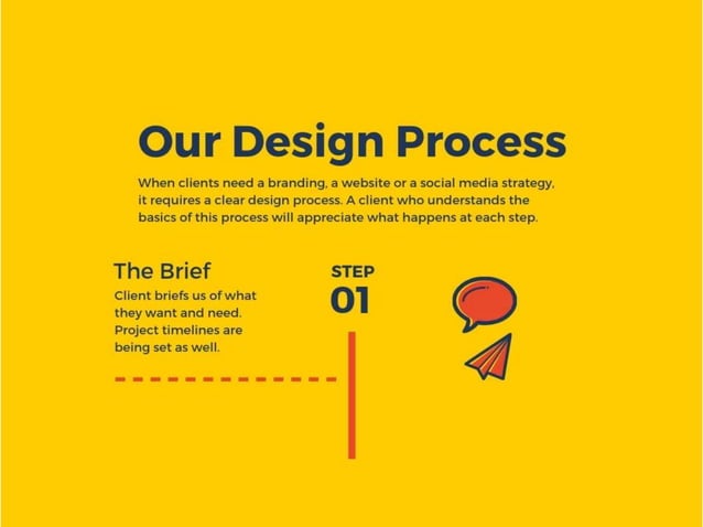 Our Design Process | PPT