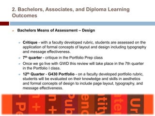 Graphic Design Assessment Challenge | PPTX