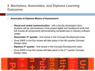 Graphic Design Assessment Challenge | PPT