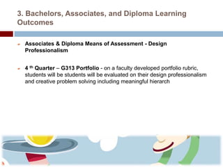 Graphic Design Assessment Challenge | PPTX