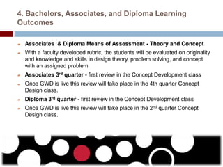 Graphic Design Assessment Challenge | PPT