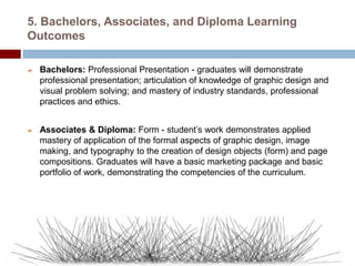 Graphic Design Assessment Challenge | PPT