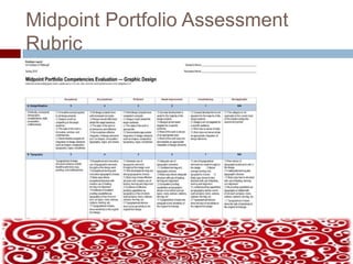 Graphic Design Assessment Challenge | PPTX
