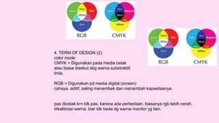 Graphic Design Bab 1-1.pptx