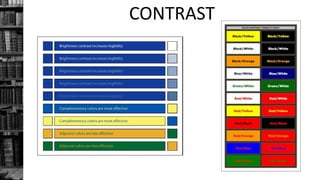 Graphic Design For Libraries: Elements of Design | PPT
