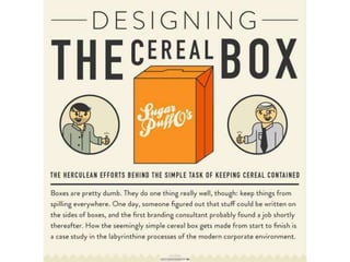 Graphic design cereal box | PPTX