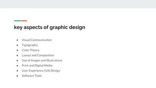 Graphic Designer Roles and Responsibilities.pptx